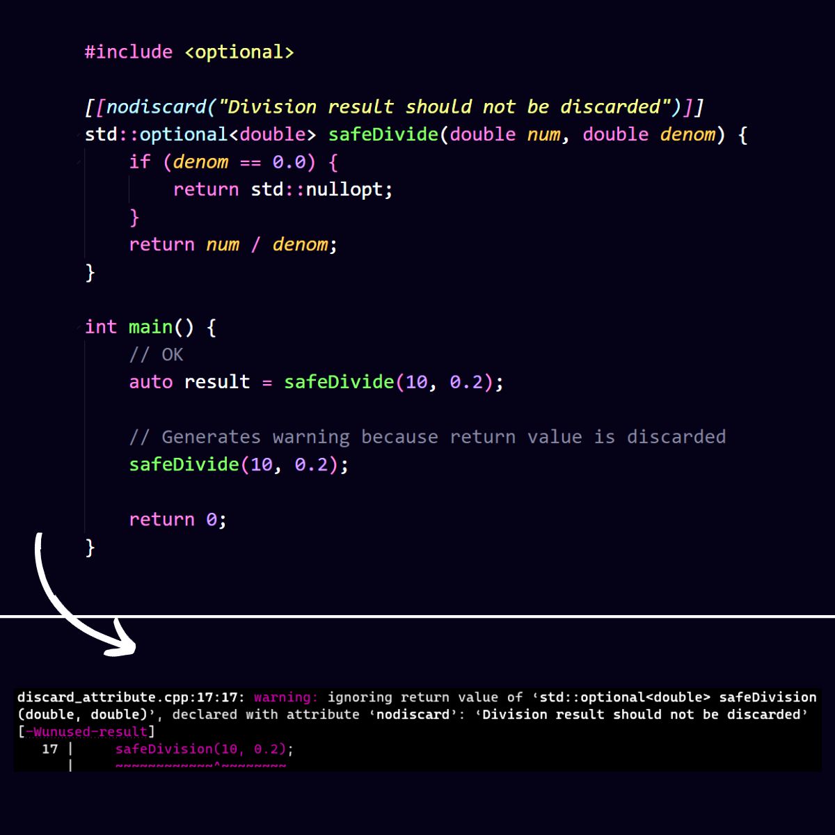 Ramtin Tajbakhsh on LinkedIn: #cplusplus #datastructuresandalgorithms # ... Ramtin Tajbakhsh on LinkedIn: #cplusplus #datastructuresandalgorithms # ...