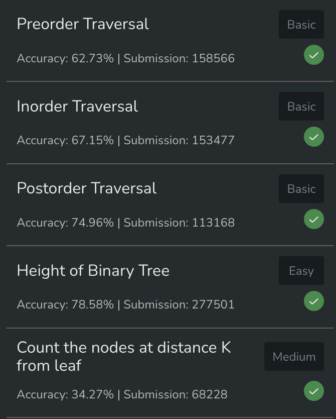 Tushar Saini on LinkedIn: #100daysofcode Tushar Saini on LinkedIn: #100daysofcode