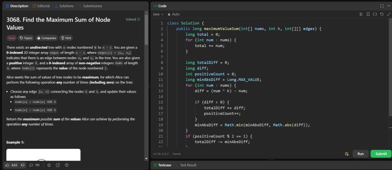 Ritik Yadav on LinkedIn: #leetcode #binarytree #dfs #problemsolving Ritik Yadav on LinkedIn: #leetcode #binarytree #dfs #problemsolving