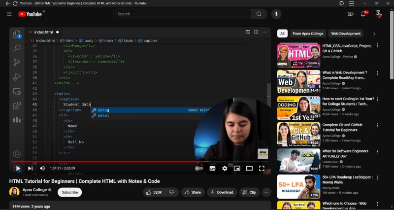 Nikhil Singh on LinkedIn: #day40 #100daysofcode #html #webdevelopment Nikhil Singh on LinkedIn: #day40 #100daysofcode #html #webdevelopment