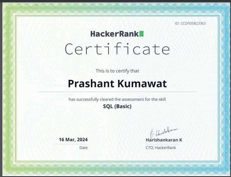 thePrashant Kumawat on LinkedIn: #hackerrank #hackathon #leetcode thePrashant Kumawat on LinkedIn: #hackerrank #hackathon #leetcode