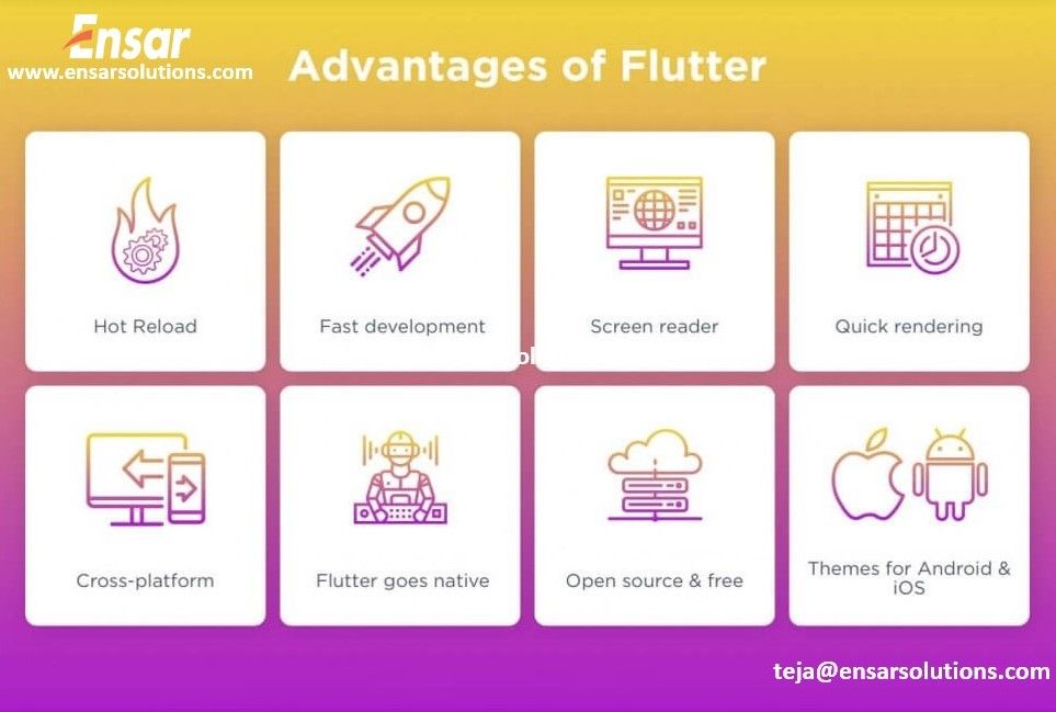 Teja Kaithepalli on LinkedIn: #flutter #android #programming #coding # ... Teja Kaithepalli on LinkedIn: #flutter #android #programming #coding # ...