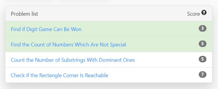 Vansh Rana on LinkedIn: #competitiveprogramming #leetcode #consistency Vansh Rana on LinkedIn: #competitiveprogramming #leetcode #consistency