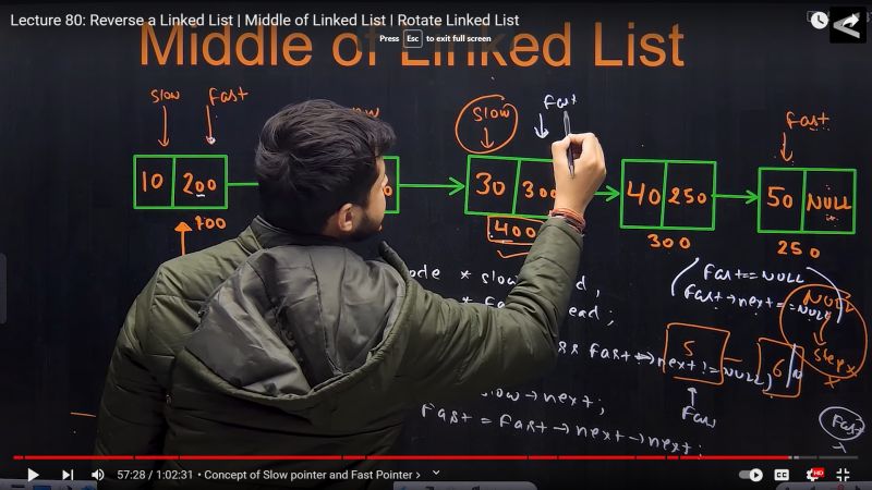 Ujjwal Bhadani on LinkedIn: #day29 #100daysofcode #code #linkedlist # ... Ujjwal Bhadani on LinkedIn: #day29 #100daysofcode #code #linkedlist # ...