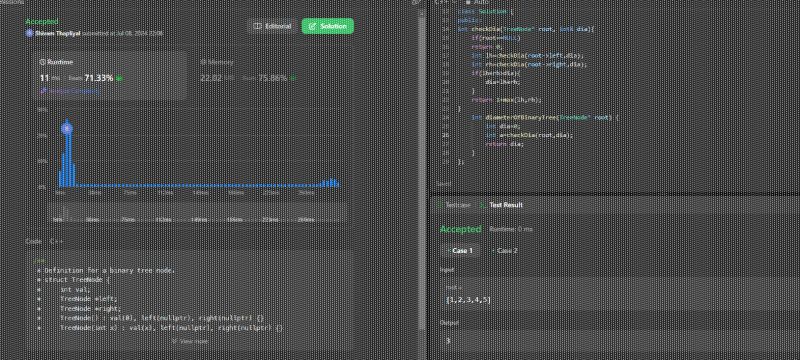 Shivam Thapliyal on LinkedIn: #30daysofcode Shivam Thapliyal on LinkedIn: #30daysofcode