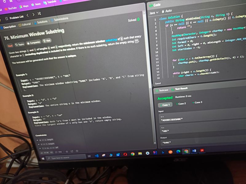 Archisman Saha on LinkedIn: #leetcode #years #hashmap #week Archisman Saha on LinkedIn: #leetcode #years #hashmap #week