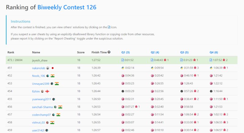 Jayesh Kumar Shaw 🇮🇳 on LinkedIn: #leetcode #biweekly #dsa Jayesh Kumar Shaw 🇮🇳 on LinkedIn: #leetcode #biweekly #dsa
