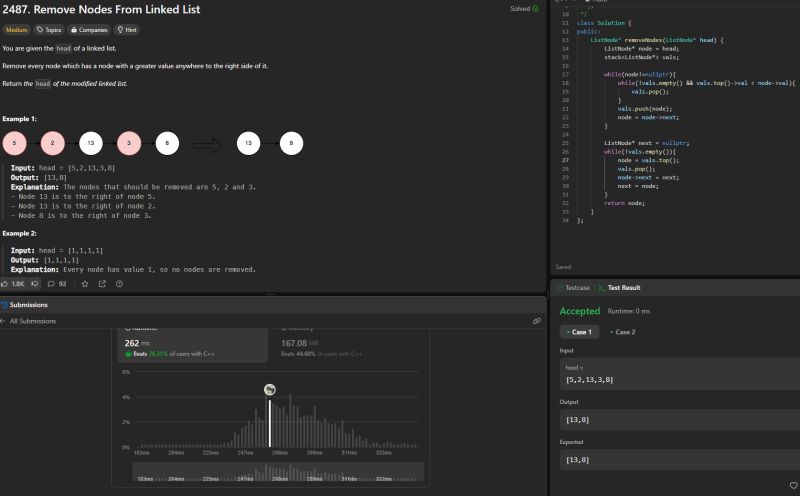 Krithik Srinivas on LinkedIn: #leetcode #linkedlist #algorithms # ... Krithik Srinivas on LinkedIn: #leetcode #linkedlist #algorithms # ...