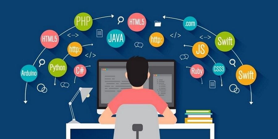 Vinay Sirasapalli on LinkedIn: #javafullstackdeveloper #java #node # ... Vinay Sirasapalli on LinkedIn: #javafullstackdeveloper #java #node # ...