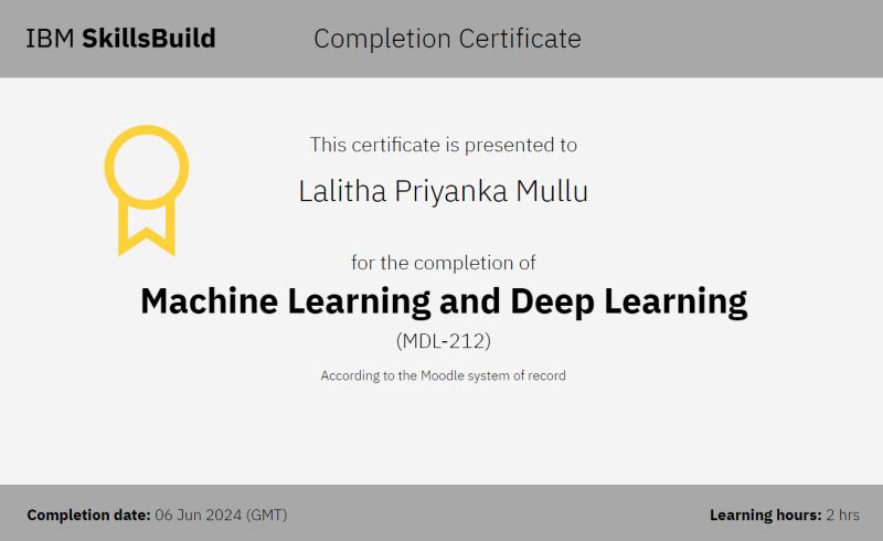 PRIYANKA MULLU on LinkedIn: #machinelearning #deeplearning # ... PRIYANKA MULLU on LinkedIn: #machinelearning #deeplearning # ...