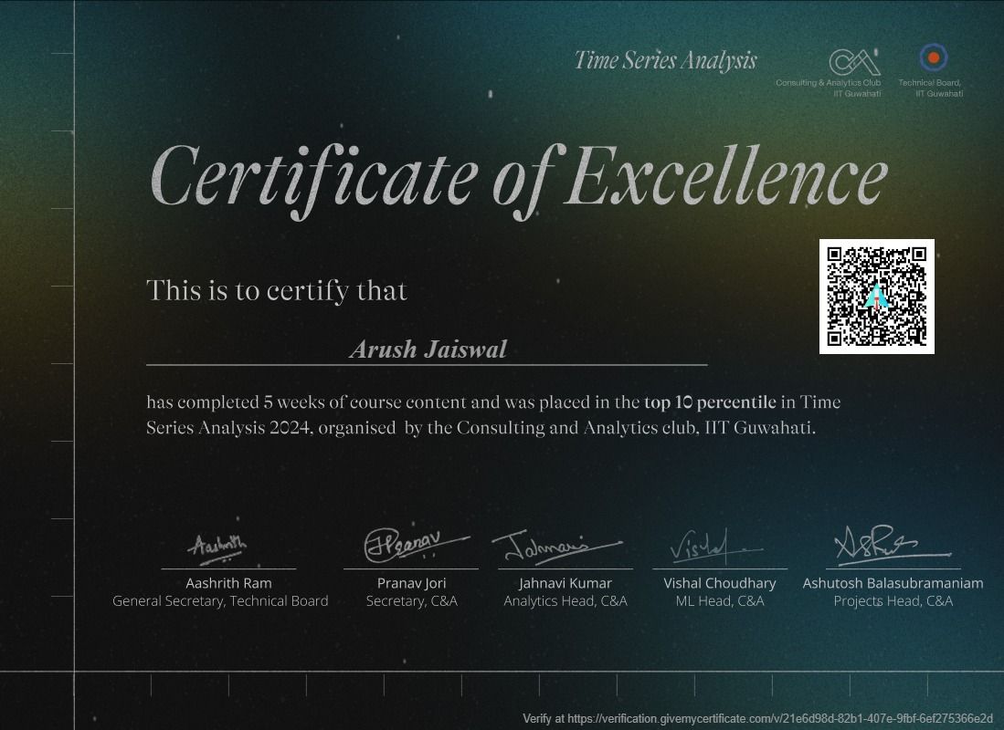 Arush Jaiswal on LinkedIn: #timeseriesanalysis #datascience #analytics ... Arush Jaiswal on LinkedIn: #timeseriesanalysis #datascience #analytics ...