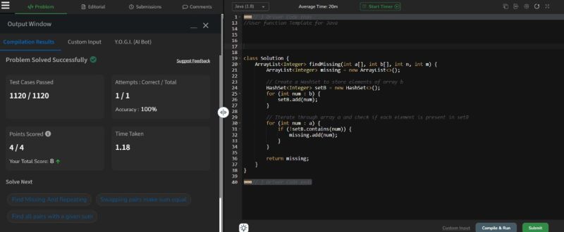 Tanmay Kapoor on LinkedIn: #100daysofcode #geeksfoegeeks Tanmay Kapoor on LinkedIn: #100daysofcode #geeksfoegeeks