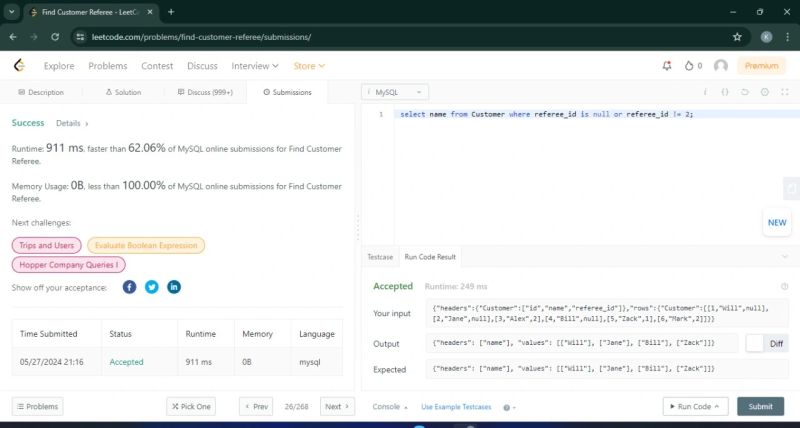 Keerthana V on LinkedIn: ---LeetCode Challenge--- Day 30/30 584 - Find ... Keerthana V on LinkedIn: ---LeetCode Challenge--- Day 30/30 584 - Find ...