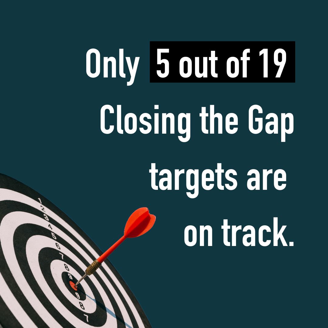 Aboriginal Legal Service on LinkedIn: The latest Closing the Gap report ... Aboriginal Legal Service on LinkedIn: The latest Closing the Gap report ...