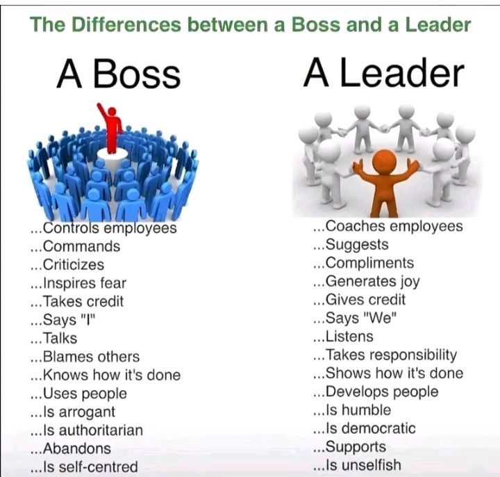 Amanulla Mohamed Zameer on LinkedIn: whom do u consider yourself? Amanulla Mohamed Zameer on LinkedIn: whom do u consider yourself?