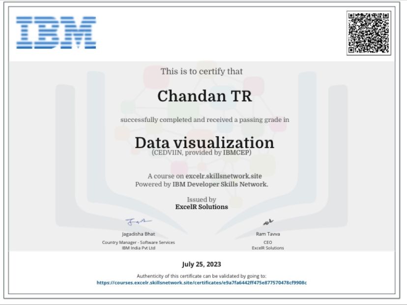 Chandan Tr on LinkedIn: #sql #powerbi #python #advancedexcel Chandan Tr on LinkedIn: #sql #powerbi #python #advancedexcel