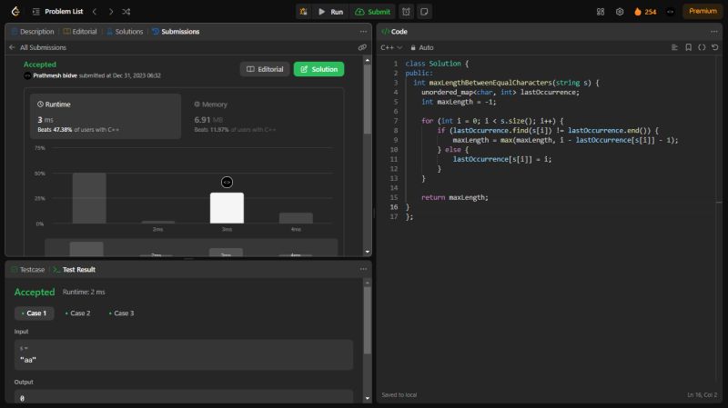 Prathmesh Bidve on LinkedIn: #day105 #180daysofcode #180daysofcode # ... Prathmesh Bidve on LinkedIn: #day105 #180daysofcode #180daysofcode # ...