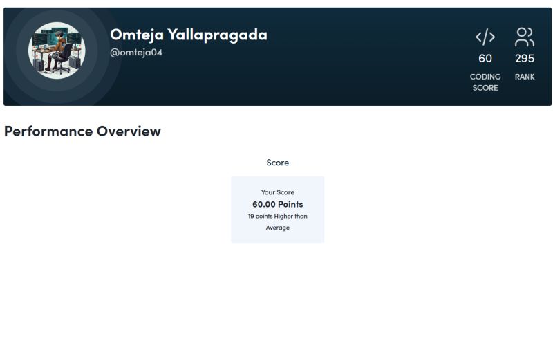 Omteja Yallapragada on LinkedIn: #weekendgoals #coding #contests # ... Omteja Yallapragada on LinkedIn: #weekendgoals #coding #contests # ...