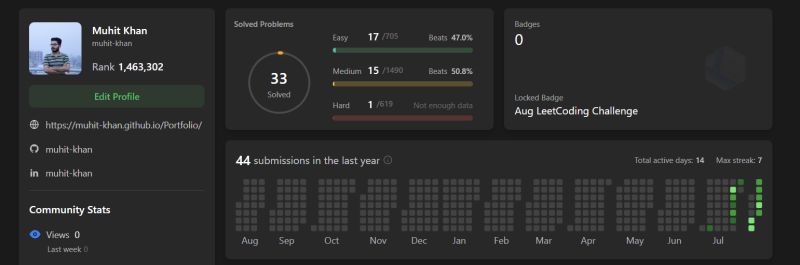 Muhit Khan on LinkedIn: #leetcode #dsa #coding #problemsolving # ... Muhit Khan on LinkedIn: #leetcode #dsa #coding #problemsolving # ...