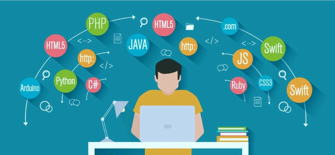 Manjunath Reddy on LinkedIn: #coding #programming Manjunath Reddy on LinkedIn: #coding #programming