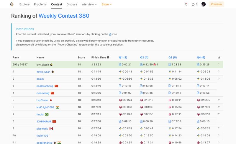 AKASH MISHRA on LinkedIn: #connections #leetcode #dsa # ... AKASH MISHRA on LinkedIn: #connections #leetcode #dsa # ...