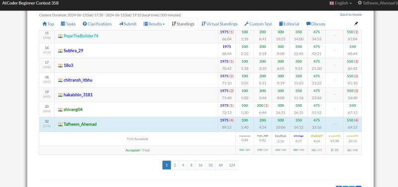 Tafheem Ahemad on LinkedIn: #connections #codeforces #codechef #contest ... Tafheem Ahemad on LinkedIn: #connections #codeforces #codechef #contest ...