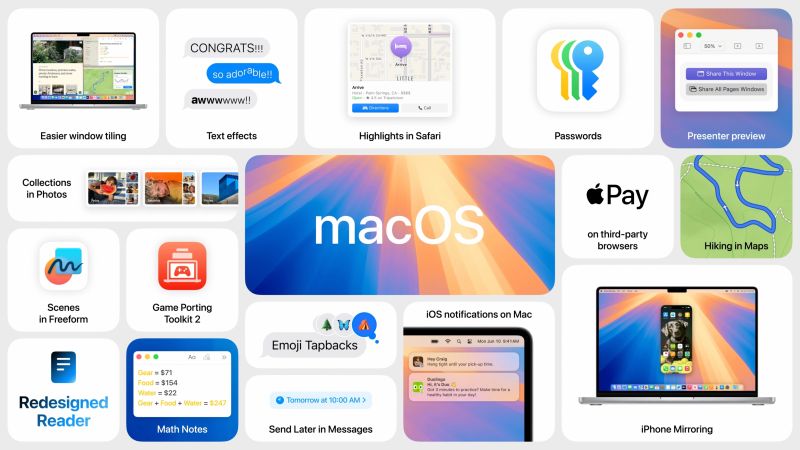 Ganesh Raju Galla on LinkedIn: #wwdc24 Ganesh Raju Galla on LinkedIn: #wwdc24