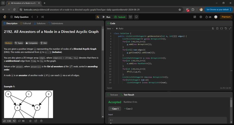 Karuppusamy S on LinkedIn: #100daysofcode #leetcode #codingchallenge # ... Karuppusamy S on LinkedIn: #100daysofcode #leetcode #codingchallenge # ...