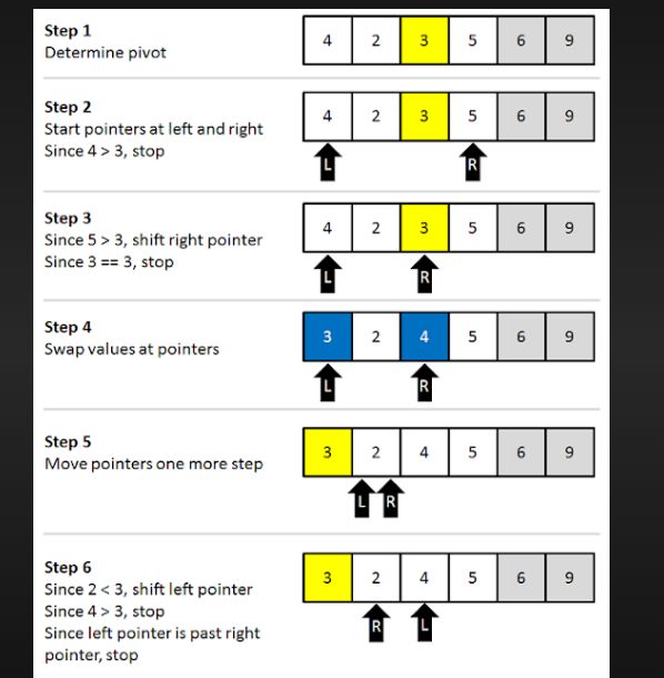Shiva Dasari on LinkedIn: #leetcode #java #dsa #softwaredevelopment # ... Shiva Dasari on LinkedIn: #leetcode #java #dsa #softwaredevelopment # ...