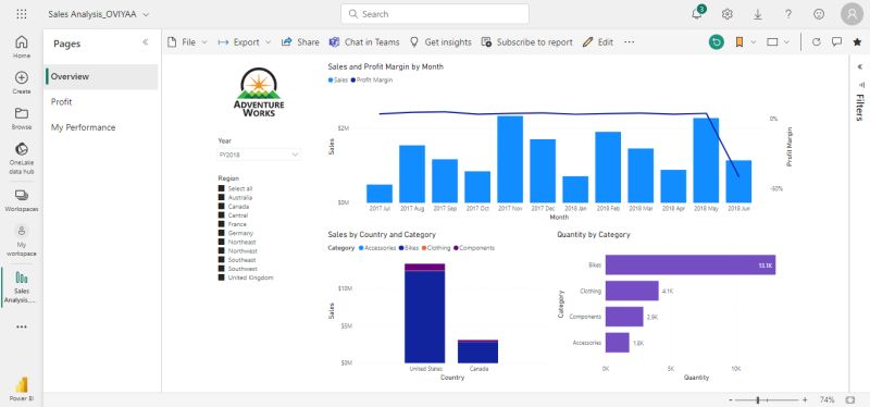 Bhaskar Dhanaraj posted on LinkedIn Bhaskar Dhanaraj posted on LinkedIn