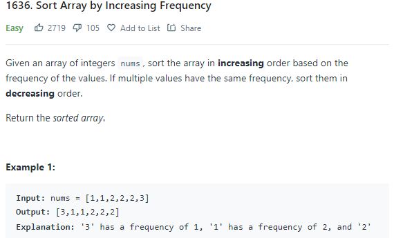 Benazir I on LinkedIn: Leetcode problem 1636 Sort Array by Increasing ... Benazir I on LinkedIn: Leetcode problem 1636 Sort Array by Increasing ...