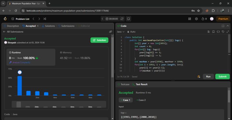 Shreyash Mulate on LinkedIn: #100daysofcode #100daysofcode #leetcode # ... Shreyash Mulate on LinkedIn: #100daysofcode #100daysofcode #leetcode # ...