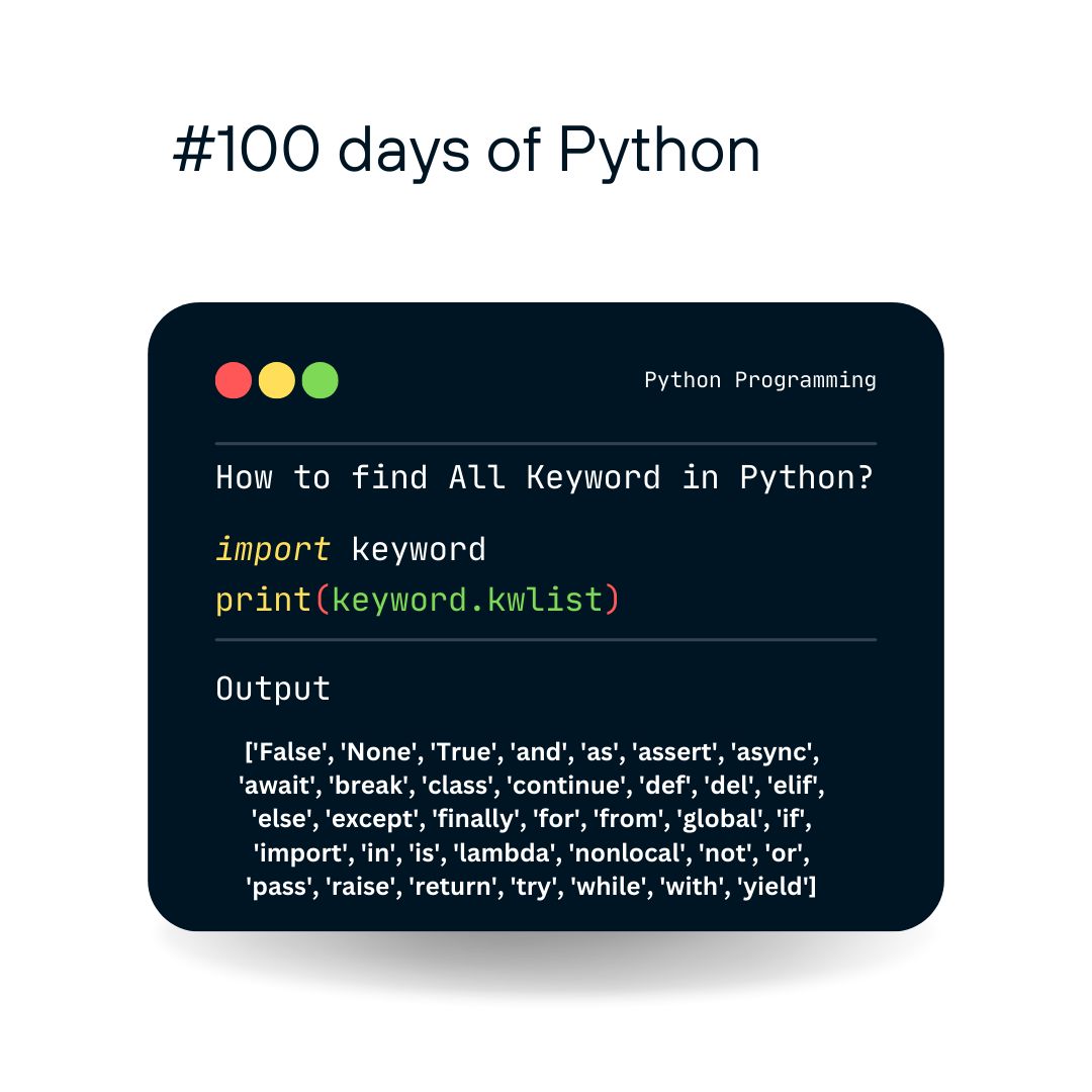 Naseeb jan on LinkedIn: #python #python #programming #keywords #syntax ... Naseeb jan on LinkedIn: #python #python #programming #keywords #syntax ...