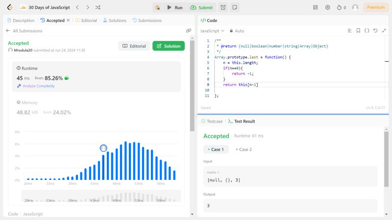 Mrudula Rajguru on LinkedIn: #leetcode #javascript #coding #programming ... Mrudula Rajguru on LinkedIn: #leetcode #javascript #coding #programming ...