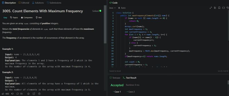 Day 19 of #100daysofcodechallenge with LeetCode | Aditya Ambhore posted ... Day 19 of #100daysofcodechallenge with LeetCode | Aditya Ambhore posted ...