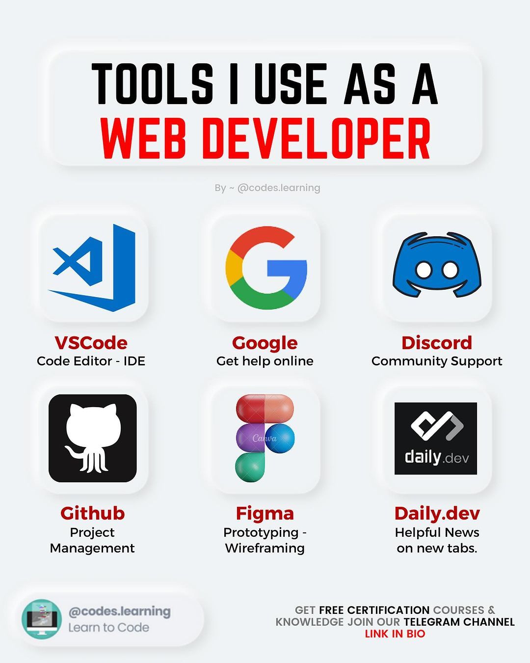 Sanskaar Singh š§ ⢠Codes Learning on LinkedIn: Tools I use as a Web ... Sanskaar Singh š§ ⢠Codes Learning on LinkedIn: Tools I use as a Web ...