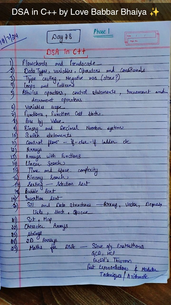 Neeru Gangarh on LinkedIn: #dsa #revision #neerugangarh #day28 Neeru Gangarh on LinkedIn: #dsa #revision #neerugangarh #day28