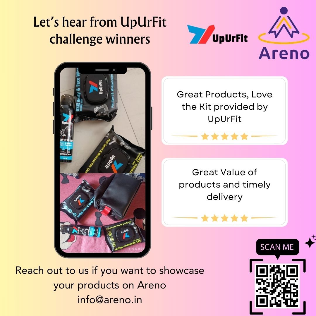 Sidharth Jain on LinkedIn: #health #fitness #fitness #ad #showcase # ... Sidharth Jain on LinkedIn: #health #fitness #fitness #ad #showcase # ...