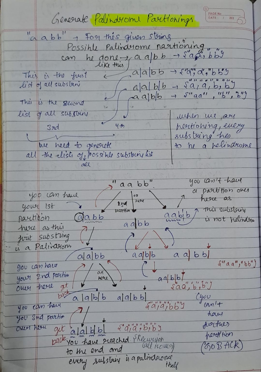 Khushi Agarwal on LinkedIn: 🌟Problem of the Day: Palindrome ... Khushi Agarwal on LinkedIn: 🌟Problem of the Day: Palindrome ...