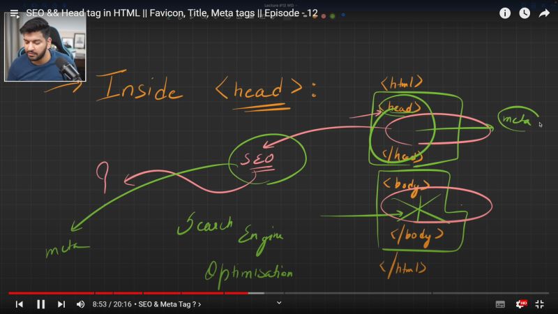 Raghavendra Yadav on LinkedIn: #lecture #html #webdevelopment # ... Raghavendra Yadav on LinkedIn: #lecture #html #webdevelopment # ...