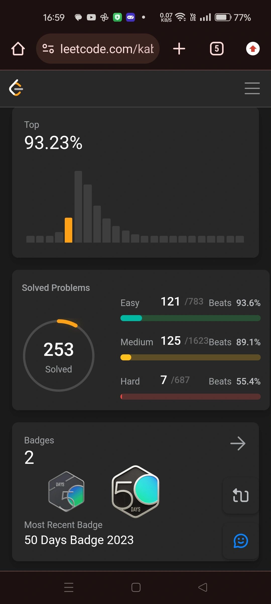 Kabilan D on LinkedIn: #leetcode #problemsolving #codingjourney Kabilan D on LinkedIn: #leetcode #problemsolving #codingjourney