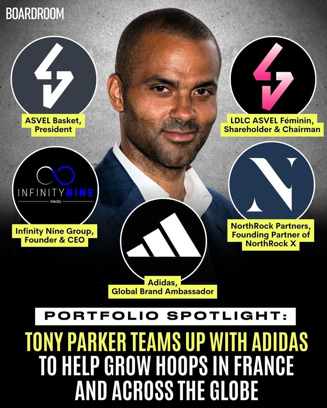 Boardroom on LinkedIn: 4x NBA Champ and recent Hall of Famer, Tony ... Boardroom on LinkedIn: 4x NBA Champ and recent Hall of Famer, Tony ...