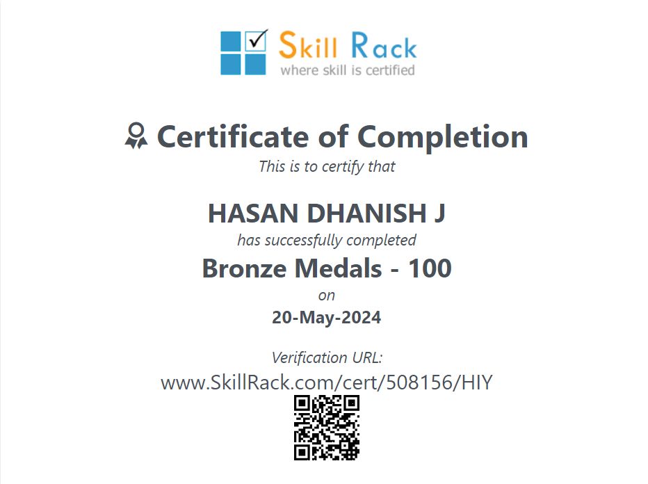 Hasan Dhanish on LinkedIn: #skillrack #codingjourney #problemsolving # ... Hasan Dhanish on LinkedIn: #skillrack #codingjourney #problemsolving # ...