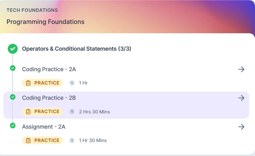 saiteja ravulapalli on LinkedIn: #50daysofcodechallenge #nxtwave #ccbp ... saiteja ravulapalli on LinkedIn: #50daysofcodechallenge #nxtwave #ccbp ...