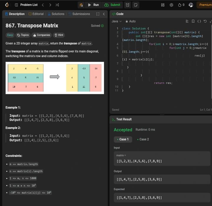 Vishnukumar T on LinkedIn: #java #array #2d #leetcode #programming Vishnukumar T on LinkedIn: #java #array #2d #leetcode #programming