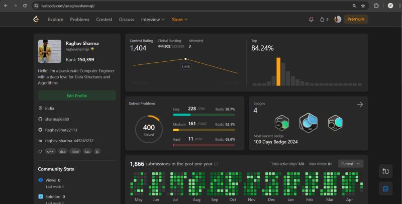 Completed 400 LeetCode questions! | Raghav Sharma posted on the topic ... Completed 400 LeetCode questions! | Raghav Sharma posted on the topic ...