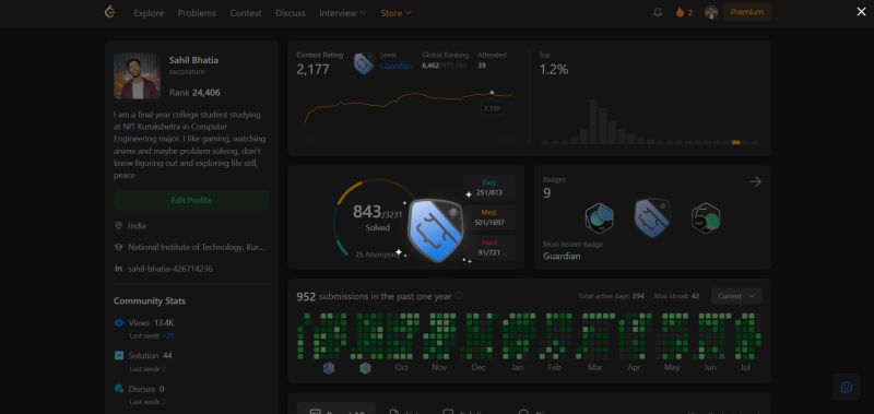 Sahil Bhatia on LinkedIn: #leetcode #coding #algorithms #persistence # ... Sahil Bhatia on LinkedIn: #leetcode #coding #algorithms #persistence # ...