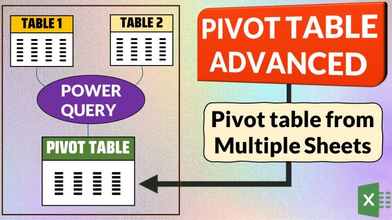 Vijetha Varad on LinkedIn: #pivotable #analytics Vijetha Varad on LinkedIn: #pivotable #analytics