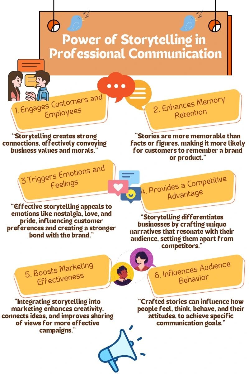 Gaurav Jha on LinkedIn: #storytelling #professionalcommunication # ... Gaurav Jha on LinkedIn: #storytelling #professionalcommunication # ...