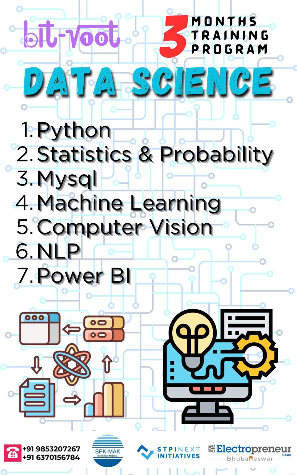 Bit-Root Lab on LinkedIn: #datascience #python #sql #dataviz # ... Bit-Root Lab on LinkedIn: #datascience #python #sql #dataviz # ...